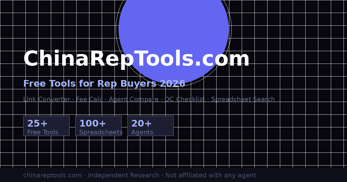 Taobao & Weidian Rep Tools — Link Converter & Agent Guides | ChinaRepTools